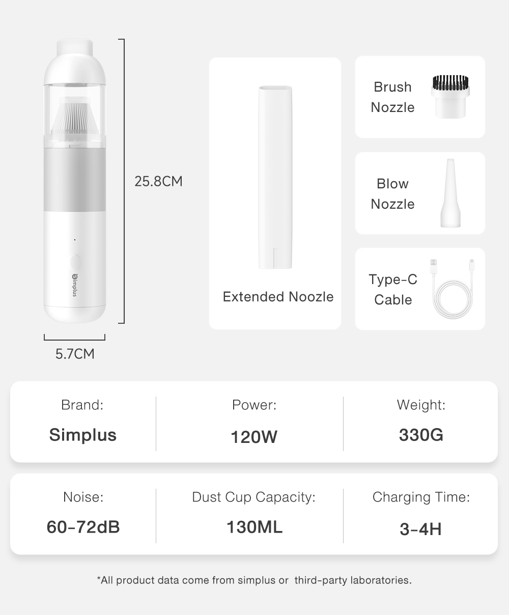 Simplus Handheld Vacuum Cleaner Cordless Dual Use for Home&Car Portable ...