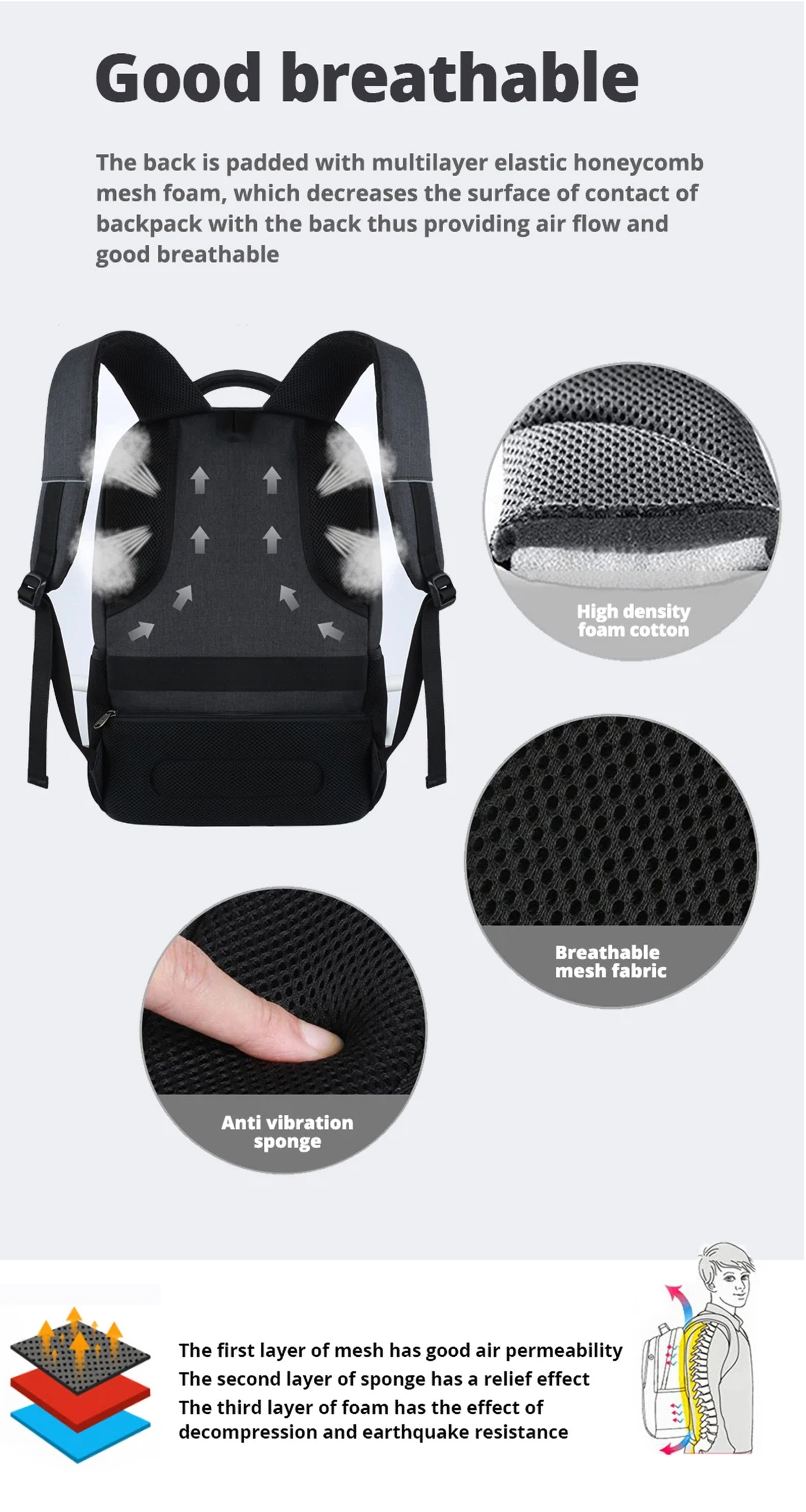 BRUNO CAVALLI Multifunctional 16" Laptop Computer Backpack Water ...