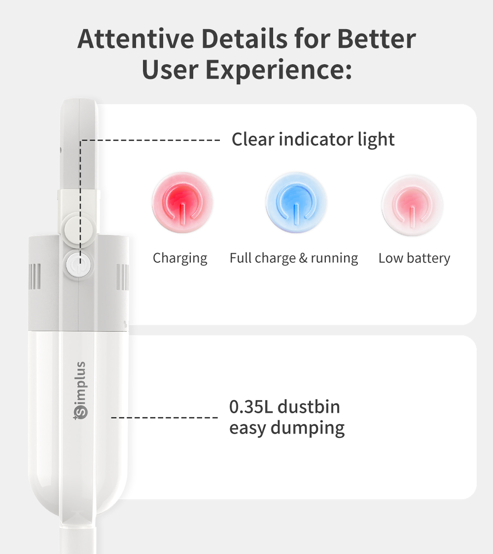 Simplus Vacuum Cleaner Cordless|0.85kg Lightweight|8,000Pa Suction ...