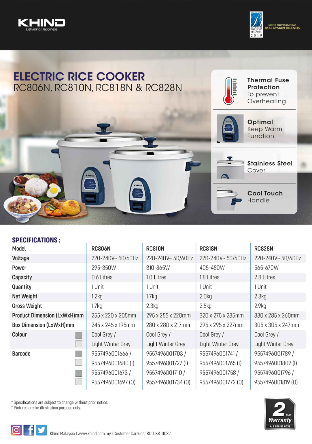 KHIND Electric Rice Cooker 0.6L/1.0L/1.8L (Random Colour) | Shopee Malaysia