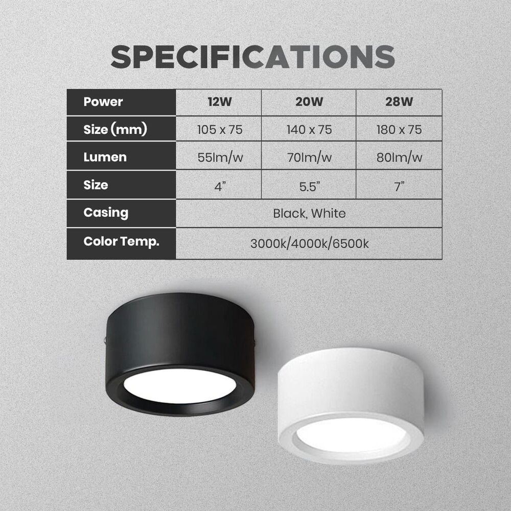 12W 20W 28W 4″/5.5″/7″ BLACK/WHITE LED SURFACE DOWNLIGHT LAMPU LED ...