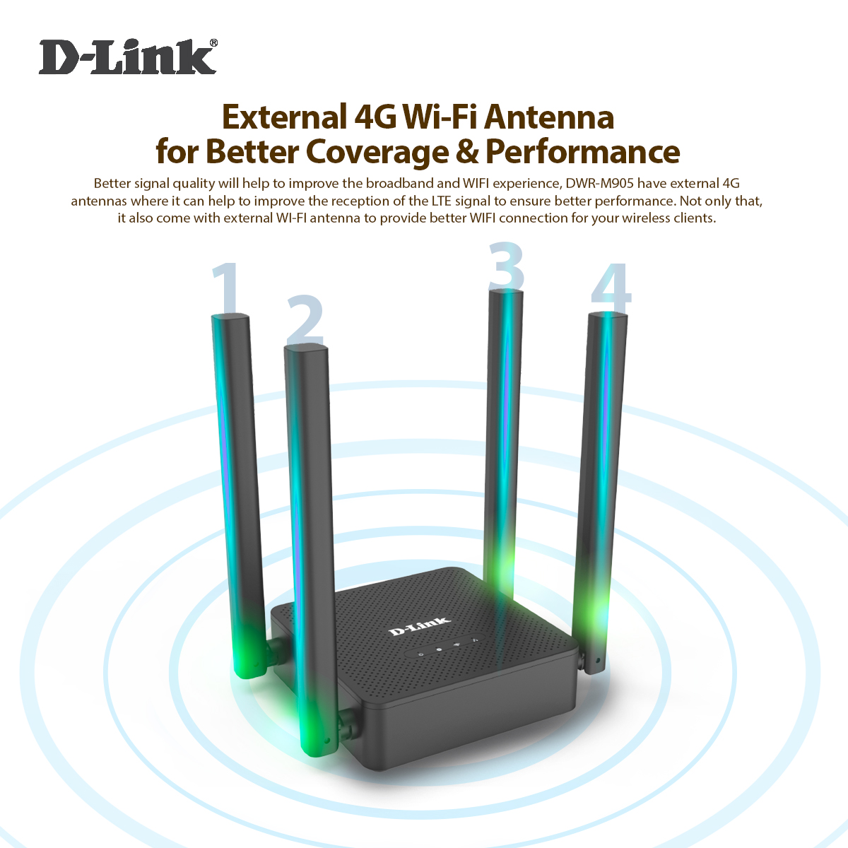 D-Link 4G LTE Mobile Sim Card Router Support Hospot unlimited data ...