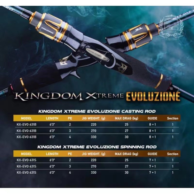 **TEAM SEAHAWK KINGDOM XTREME EVOLUZIONE JIGGING SPINING ROD | Shopee ...