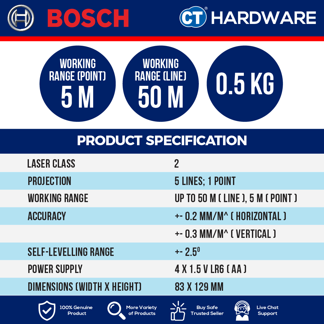 Bosch GLL 5015X SET Cross Line Laser 15M with Tripod BT150 GLL | Lasers ...