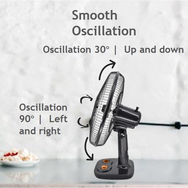 Kipas Meja 16 Inch Malaysia Plug Table Fan 5 Blades kipas Angin Kipas Mini Kipas Angin kuat ...