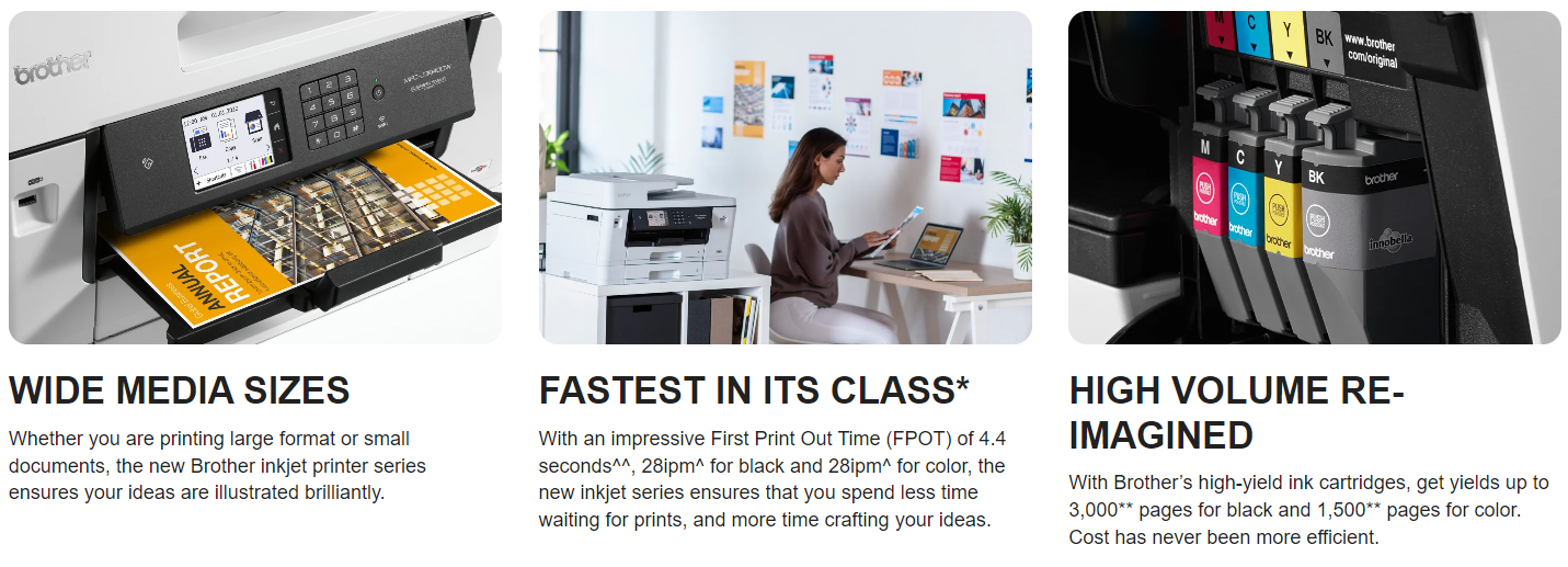 Brother Color Inkjet Printer A3 A4 4in1 Wireless MFC-J3540DW | ADF ...