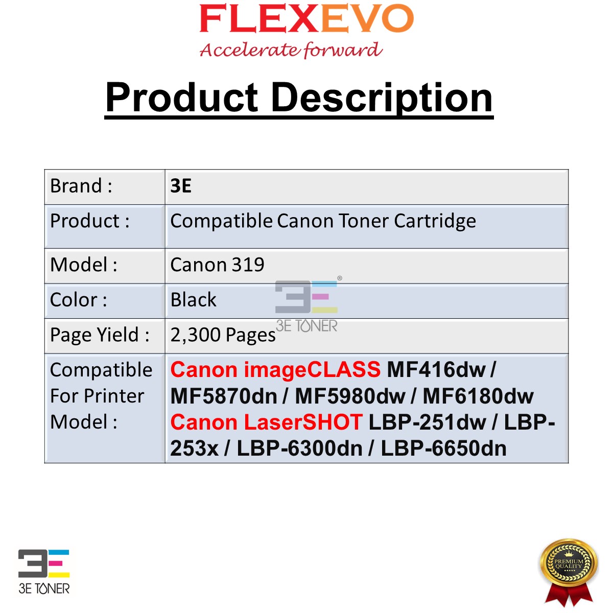 Compatible 319 CRG CART Black Toner Cartridge for MF416dw MF5870dn ...