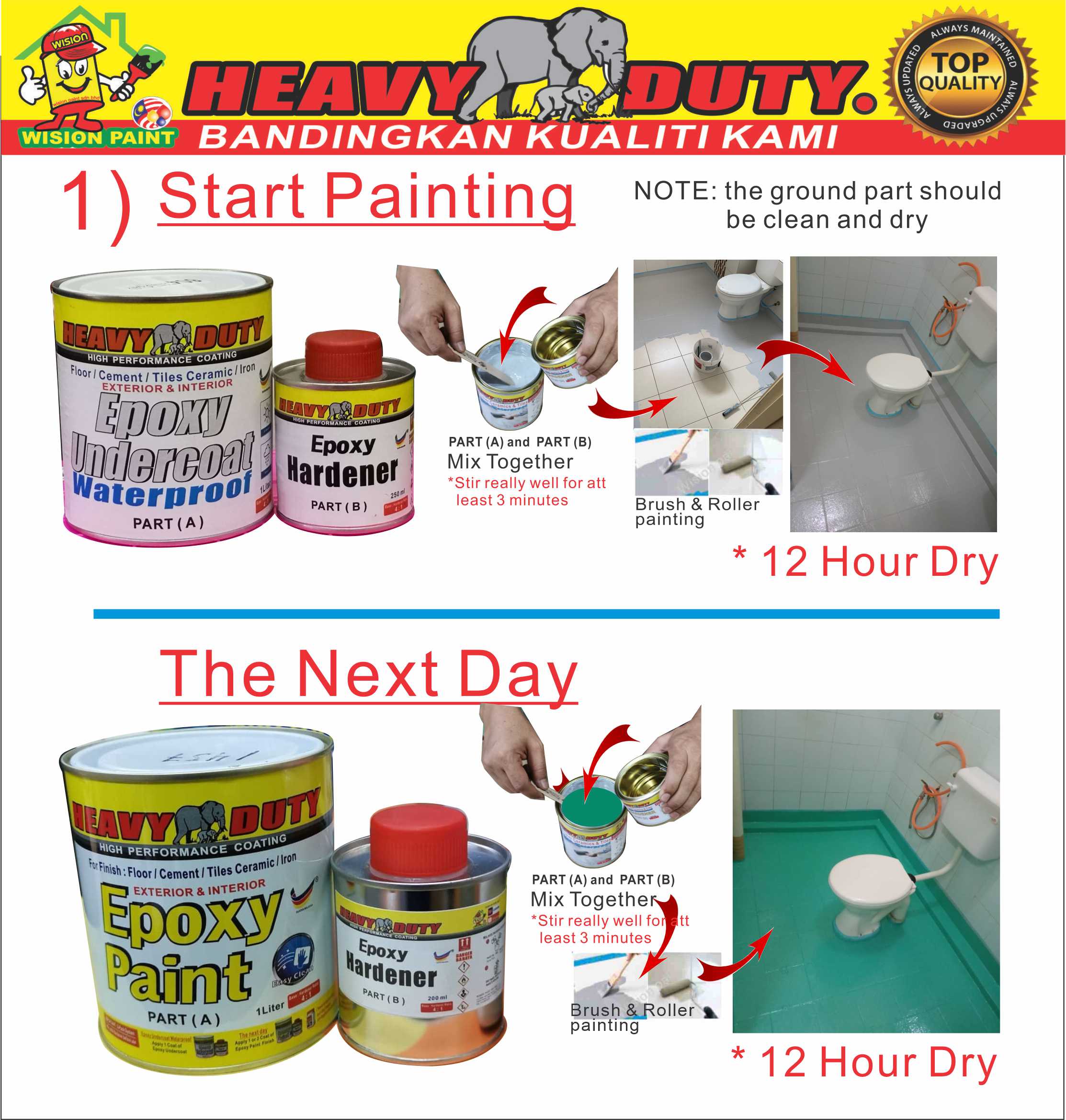 RAL9009 / FULL SET Epoxy Floor Coating HEAVY DUTY ( FREE Tool Set + 1L ...