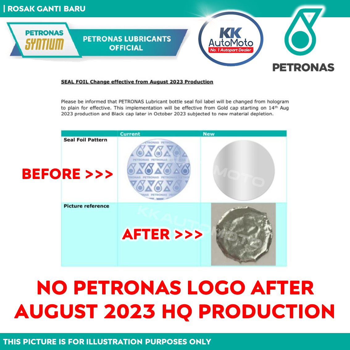 NEW ! Genuine Petronas Syntium 800 10W40 + Oil Filter PC121102V Penapis ...