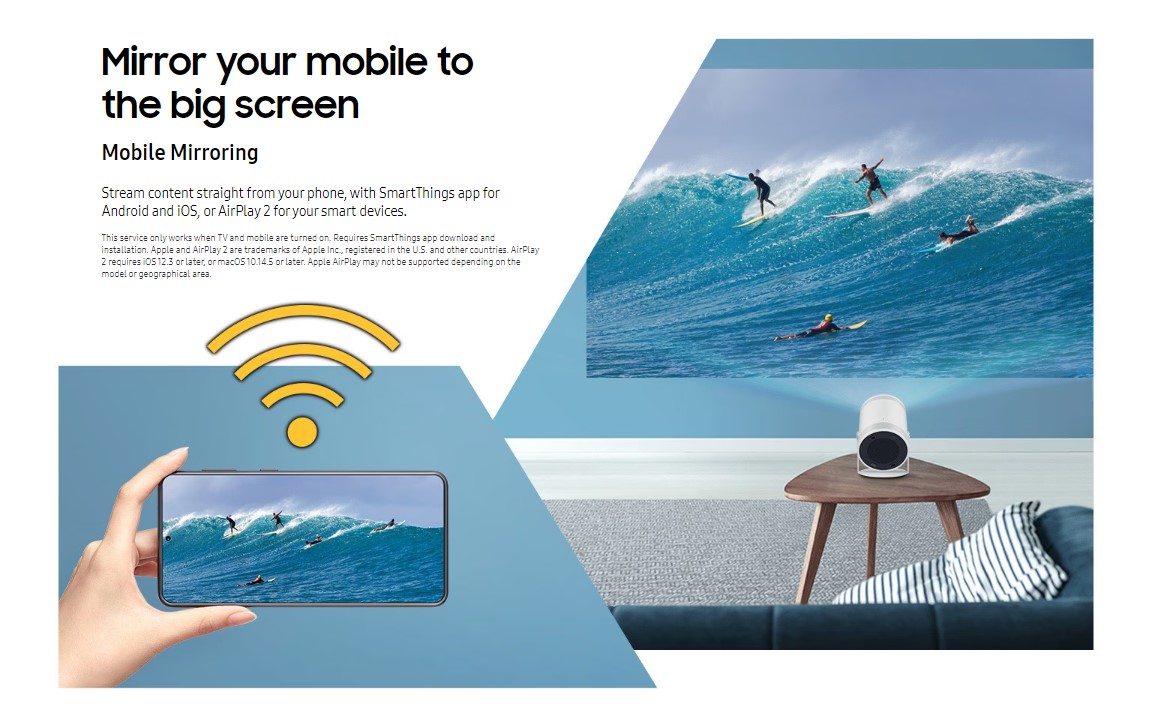 Samsung SP-LSP3BLAXXS Freestyle DLP Full HD LED Android Smart Wireless ...