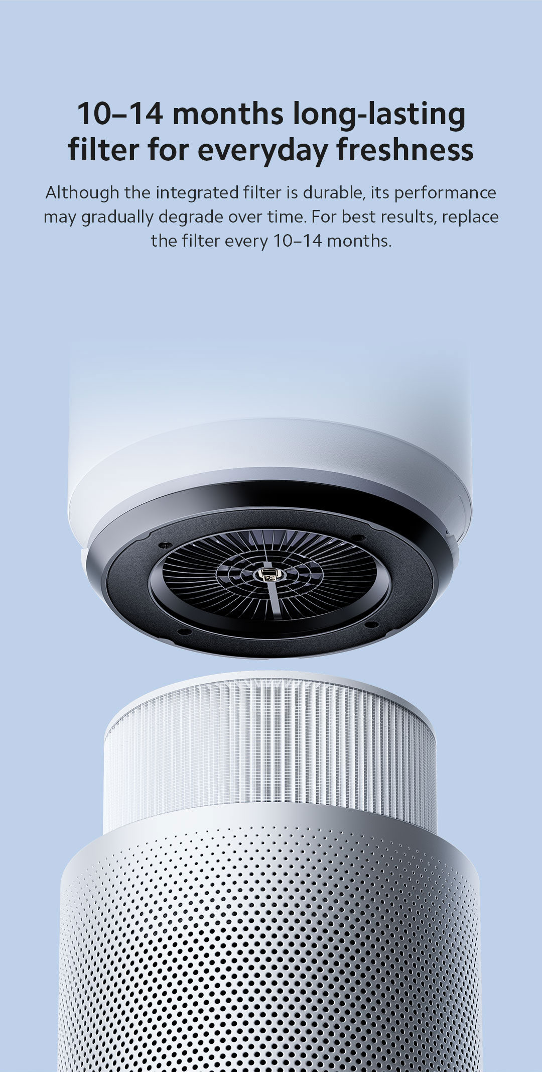 Xiaomi Smart Air Purifier Filter Elite Replacement | Air Purifier Elite ...