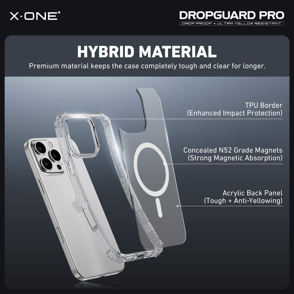 X.One Dropguard Pro Magnetic for iPhone 16 Pro Max/16 Pro/16 Plus/16/15 ...
