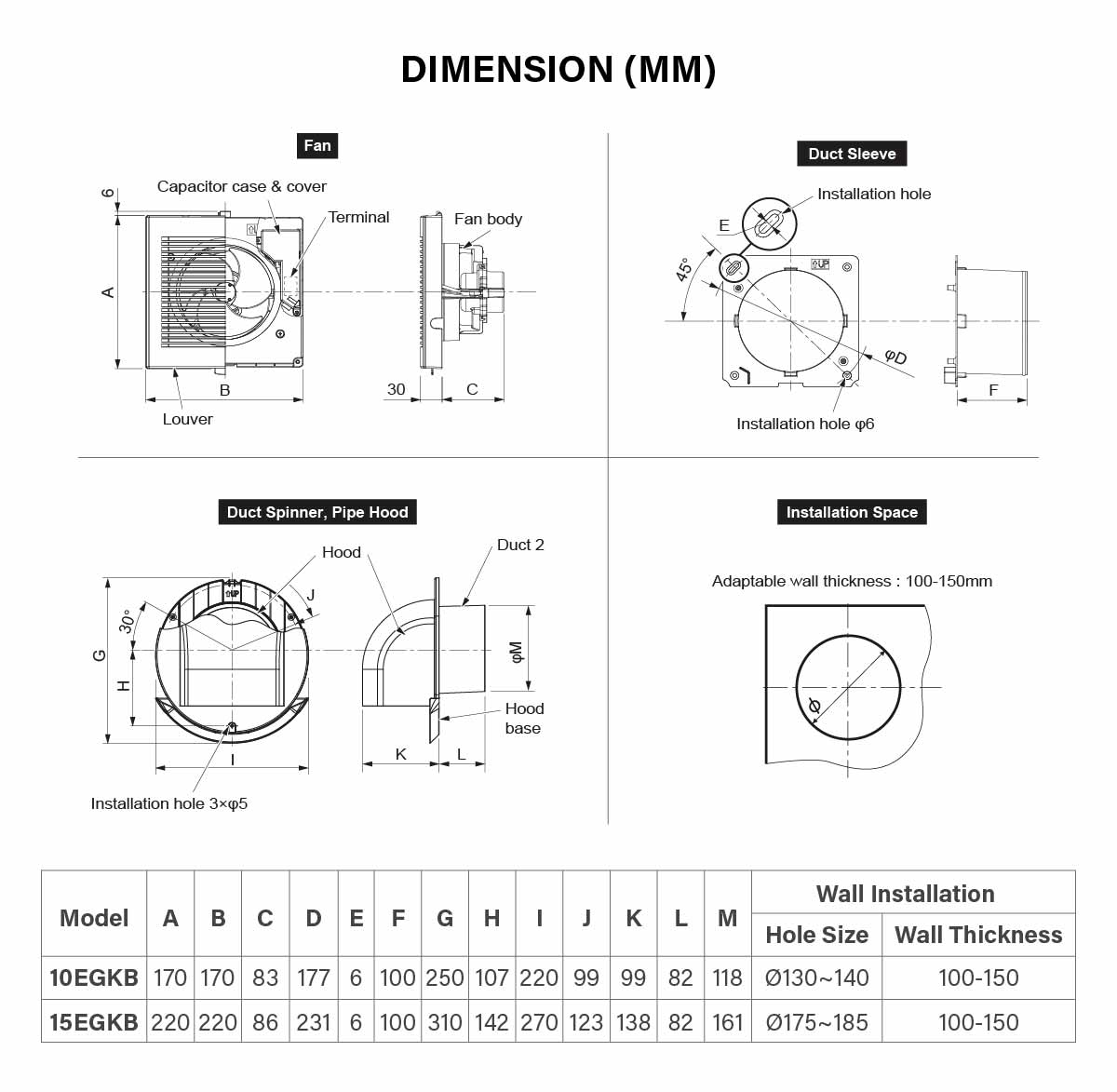 KDK 15Egkb Exhaust Fan – 6 Inch Fan Blade, Wall Mounted, Bathroom, Egkb ...