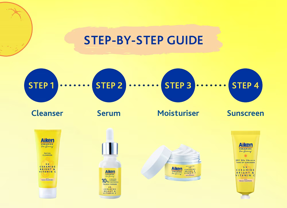 AIKEN Ceramide Bright Tone-Up Sunscreen SPF50+ PA++++ 25g | No White ...