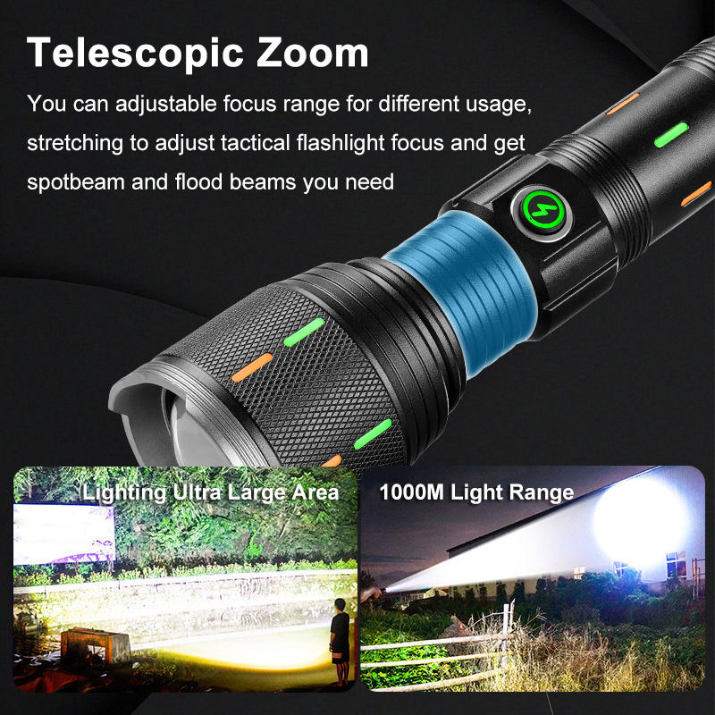 Flashlight Super Bright Flashlight 100000 Lumens USB Rechargeable ...