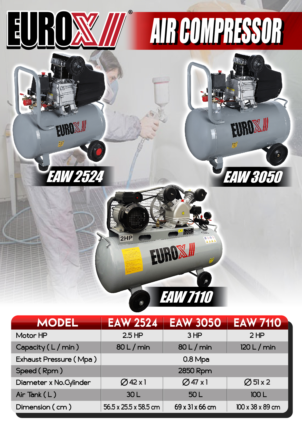 Europower Eurox Silver EAW7110 Heavy Duty Air Tank Air Compressor 2HP 100L | Shopee Malaysia