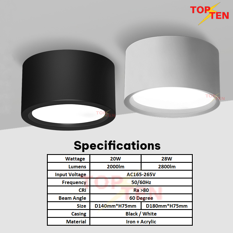 Led Surface Downlight Downlight 18W 24W Surface Mount Light Modern ...