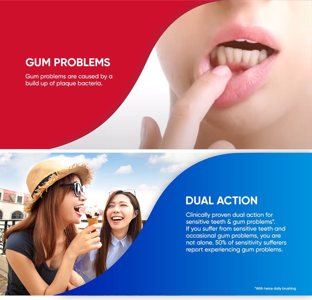 Sensodyne Sensitivity & Gum Sensitivity Relief Whitening, Extra Fresh & Caring Mint Toothpaste ...