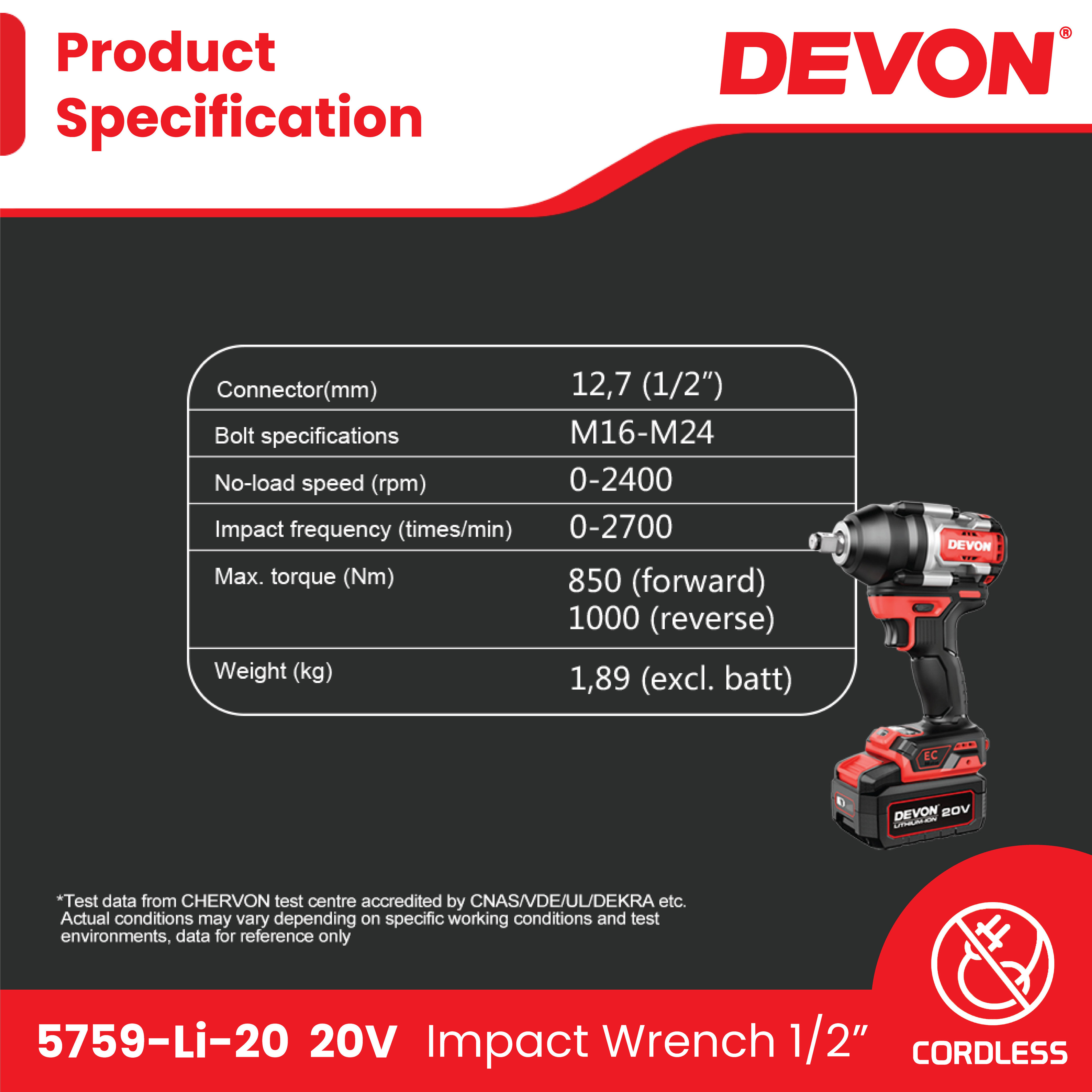 DEVON 5759-Li-20 20V Lithium-Ion Brushless Cordless Impact Wrench 1/2" | Shopee Malaysia