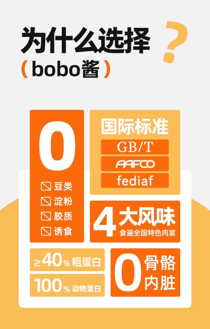DearDeal 萌宠出动 50% Protein BoBo Sauce Cat Main Complete Food Pouch 100g ...