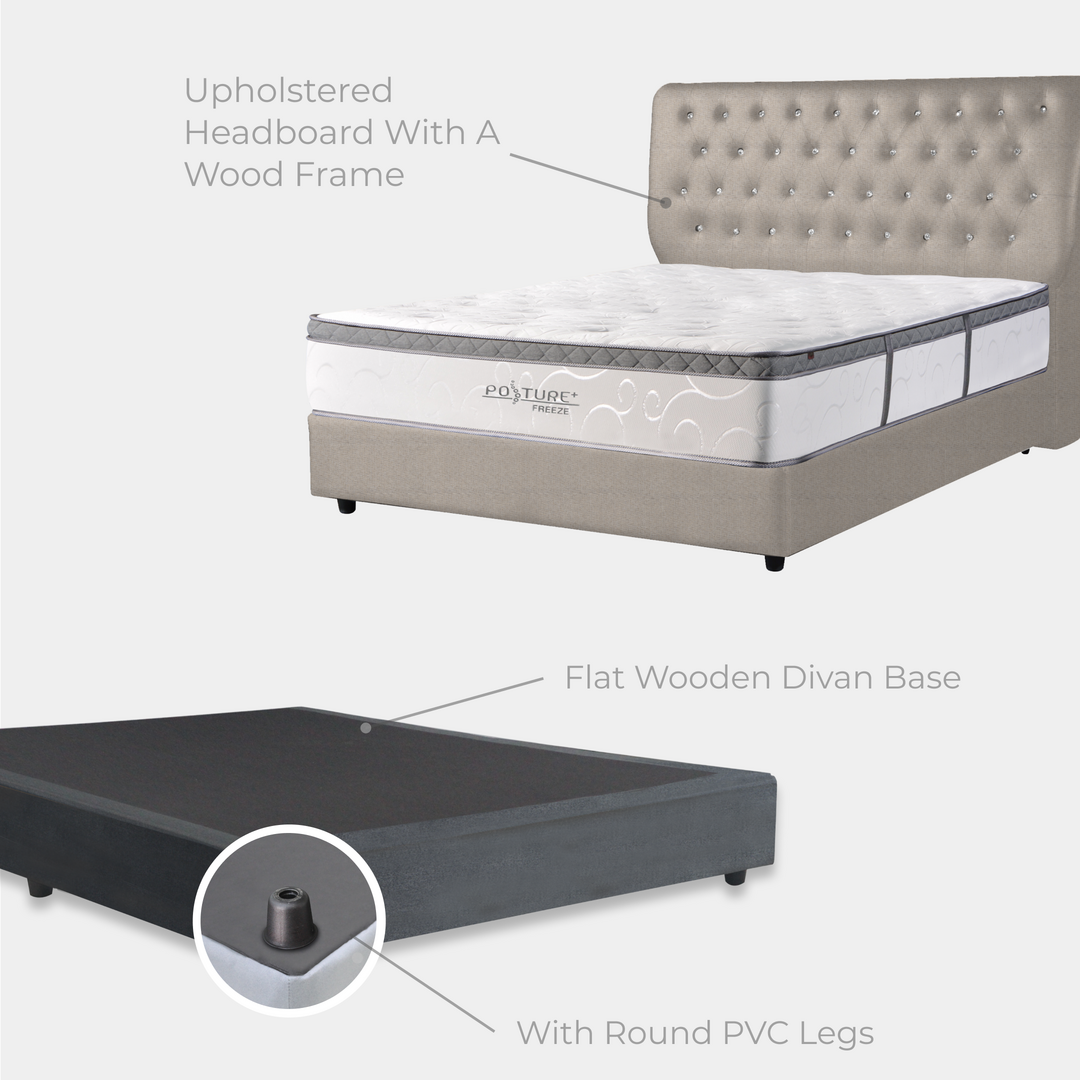 Goodnite Ice Sleep Posture Freeze 5 Zone Pocket Spring Mattress (12 ...