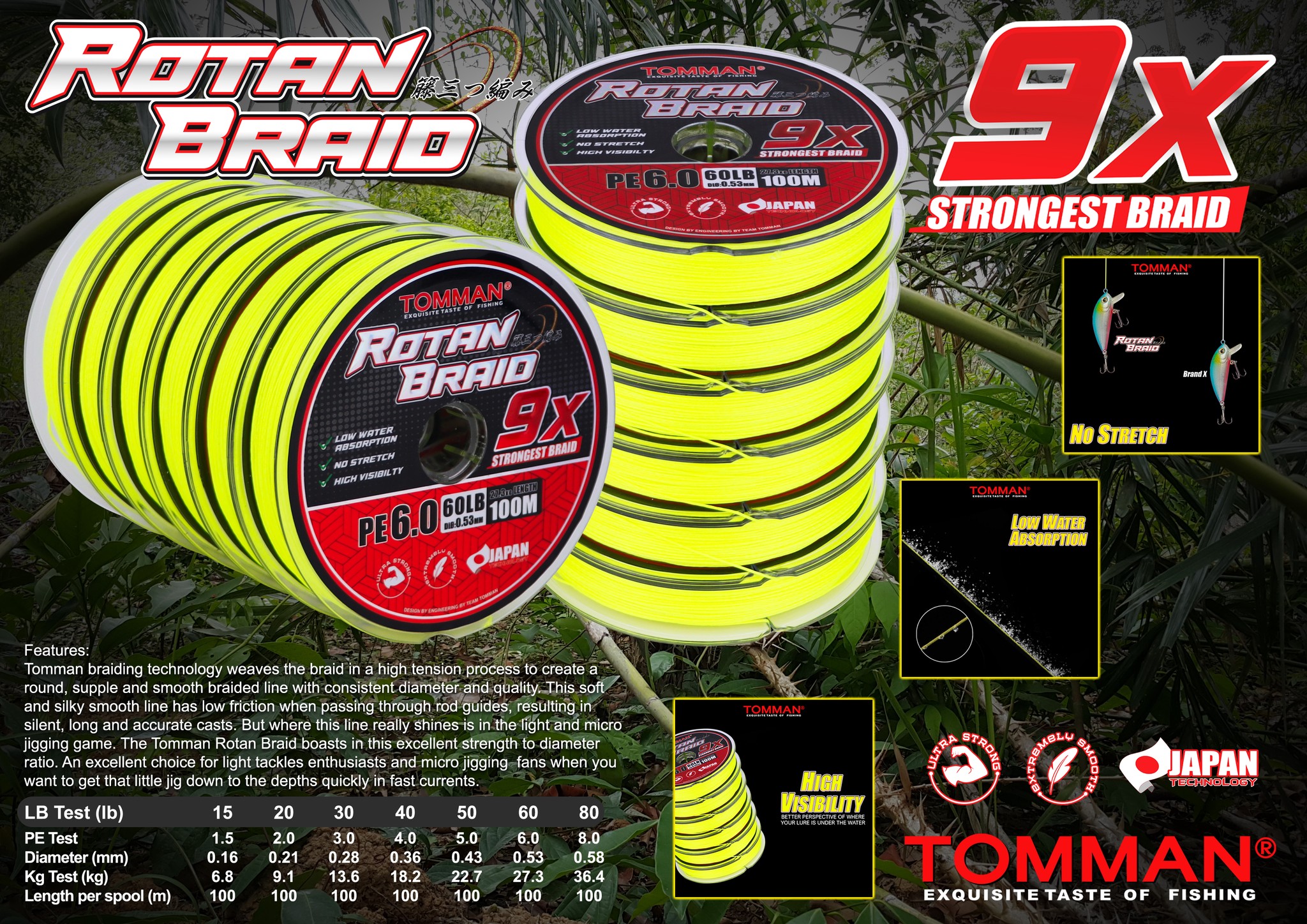 100m (8LB-80LB) Tomman Rotan Braid Fishing Braid Line Japan Material ...