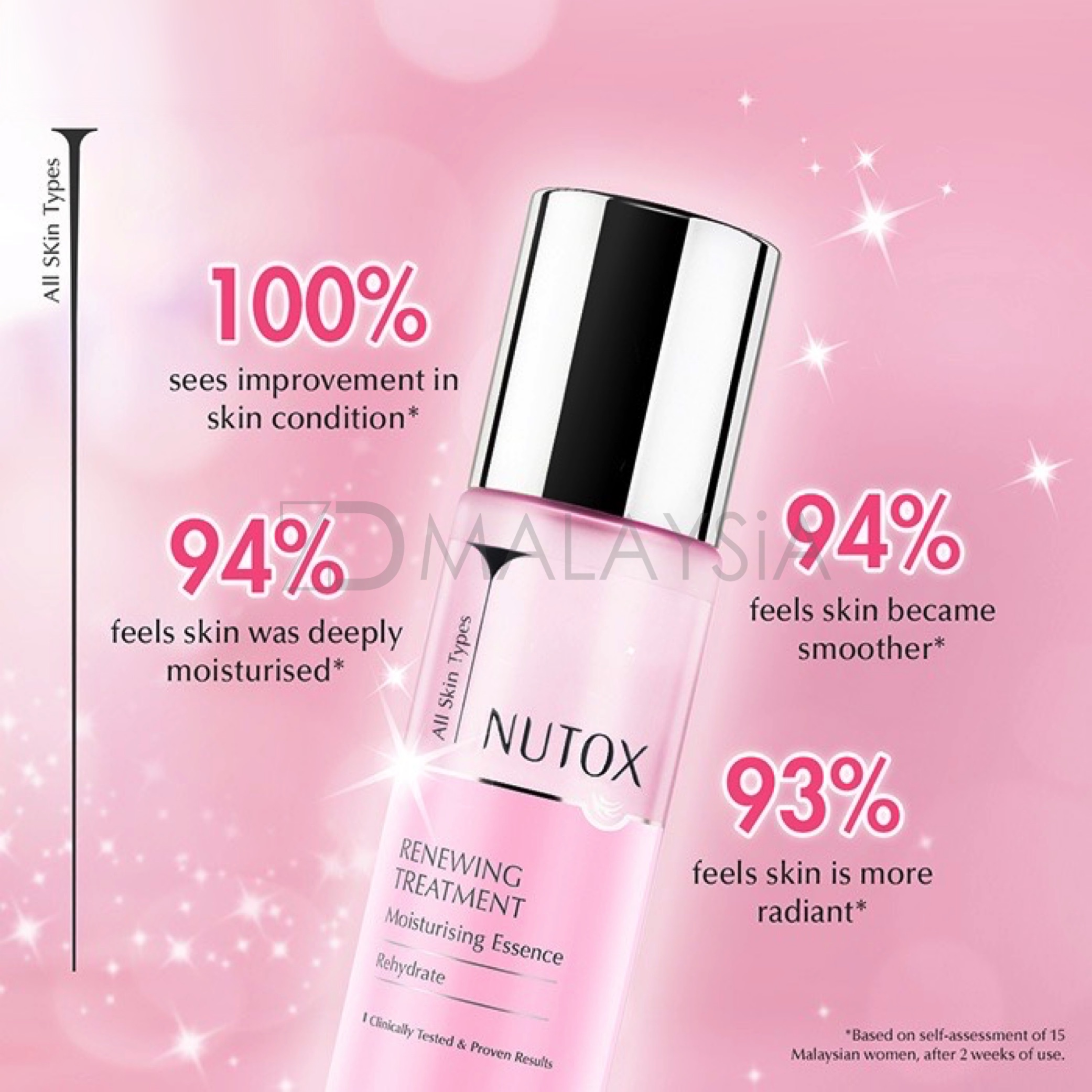 Nutox Renewing Treatment(Cleanser/Moisturizing Essence/Ampoule/Cream ...