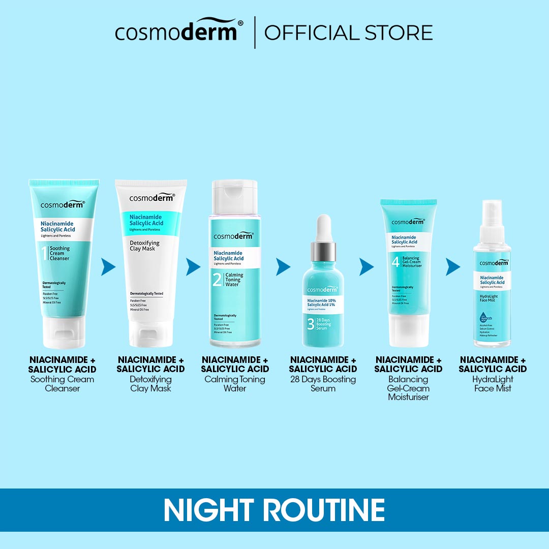 Cosmoderm Niacinamide Salicylic Acid Detoxifying Clay Mask (100ml ...