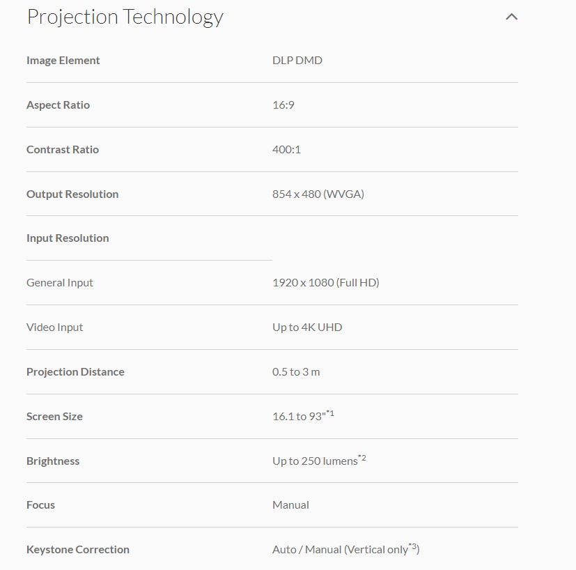 Canon Mini Projector MP250-S **MP250 MP250s | Shopee Malaysia