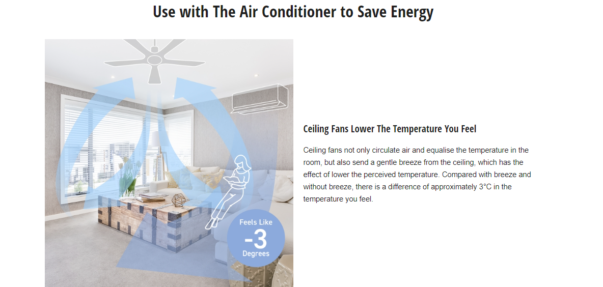 PANASONIC 70” 6-Blade DC Motor Ceiling Fan with Motion Sensor F ...