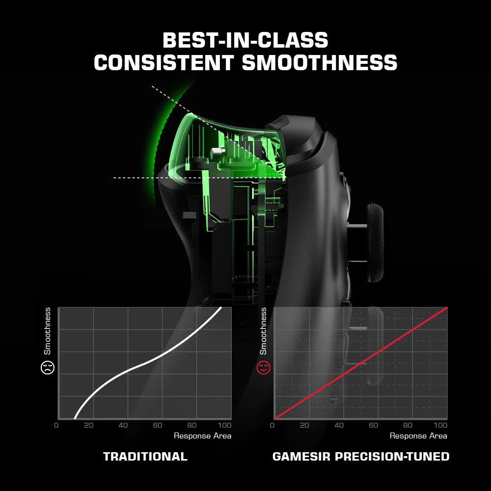 GameSir G7 Xbox Gaming Controller Wired Gamepad for Xbox Series X, Xbox ...