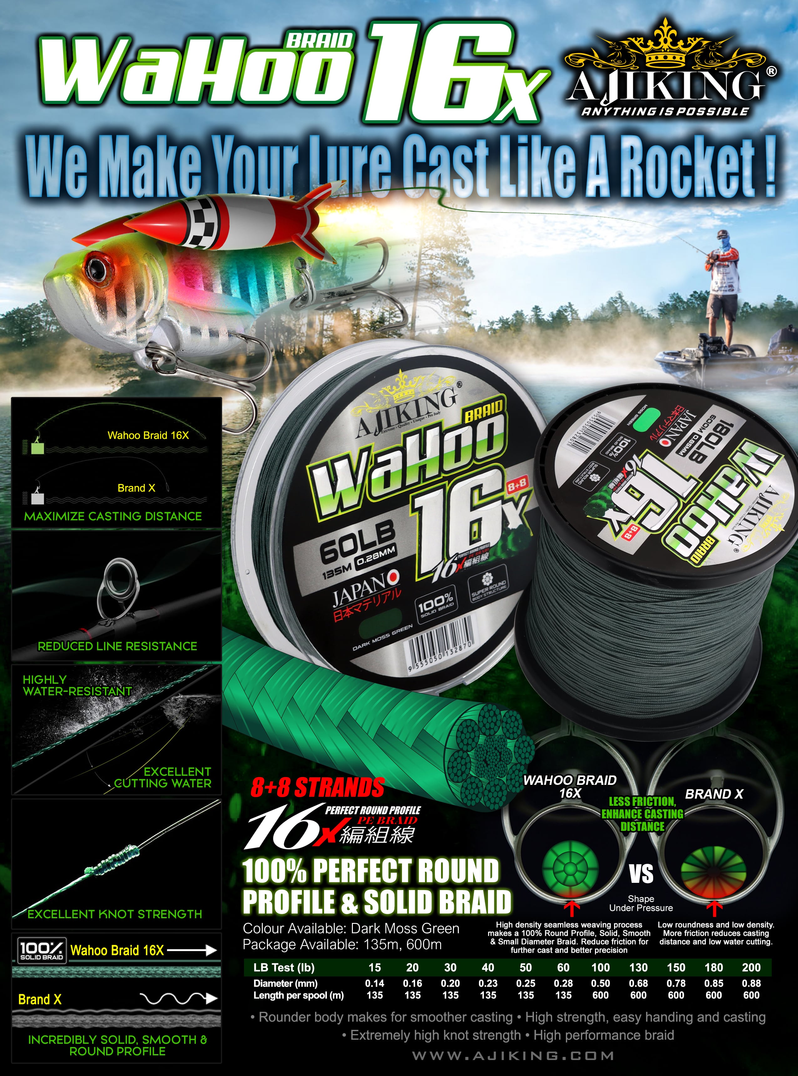 (15LB-200LB) Ajiking Wahoo Braid Fishing Braid Line 16X Sulaman Benang ...