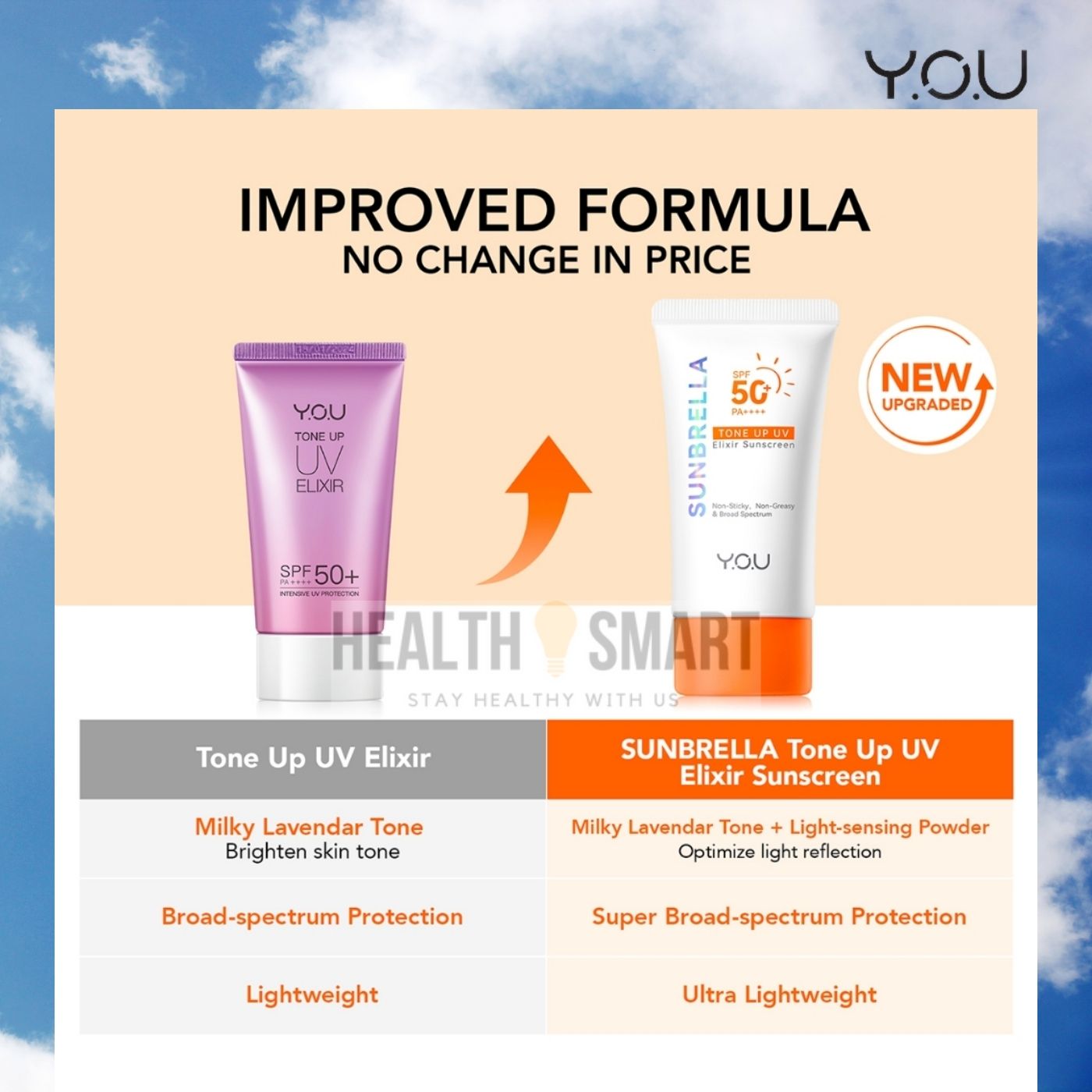 Y.O.U UV Elixir Tone Up UV Elixir SPF 50+ PA++++ 40ml/ YOU Triple UV Elixir SPF 50+ PA++++ 30ml ...