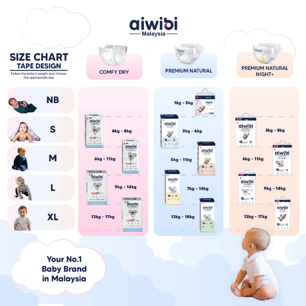 Aiwibi- Comfy Dry Diapers Tape / Pants (S/M/L/XL) (1's/Packs) Comfort ...