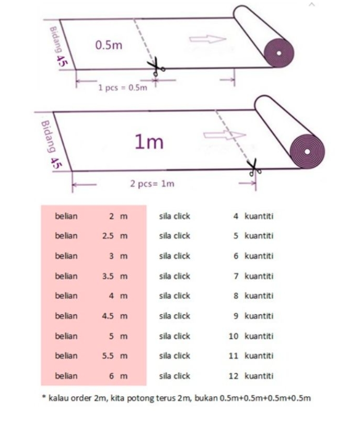 🌸Ketebalan 0.28mm Alas Meja Tarpaulin, Bazaar, Pasar Malam, Kedai Makan ...