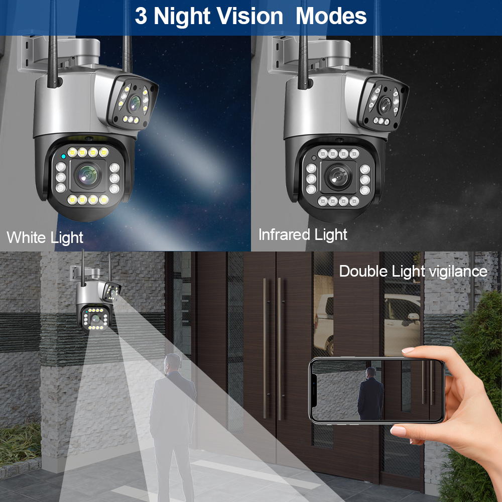 【Free SD Card】South Ocean 4k Dual Lens CCTV Wireless Outdoor Waterproof ...