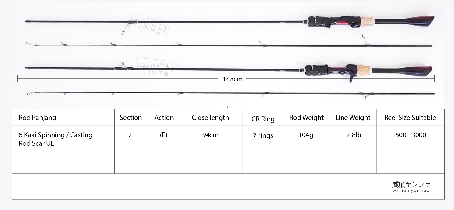 SCAR Rod UL【2-8lb】Solid Carbon Spinning Casting 6 kaki | Shopee Malaysia