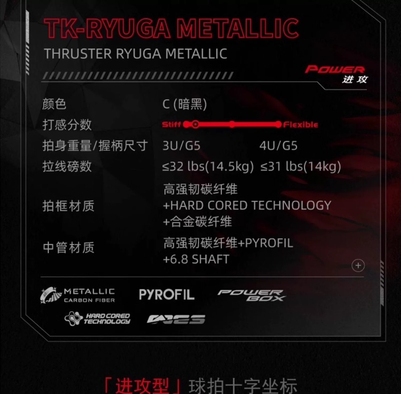 Victor TK-RYUGA METALLIC C THRUSTER RYUGA METALLIC Badminton Racket ...