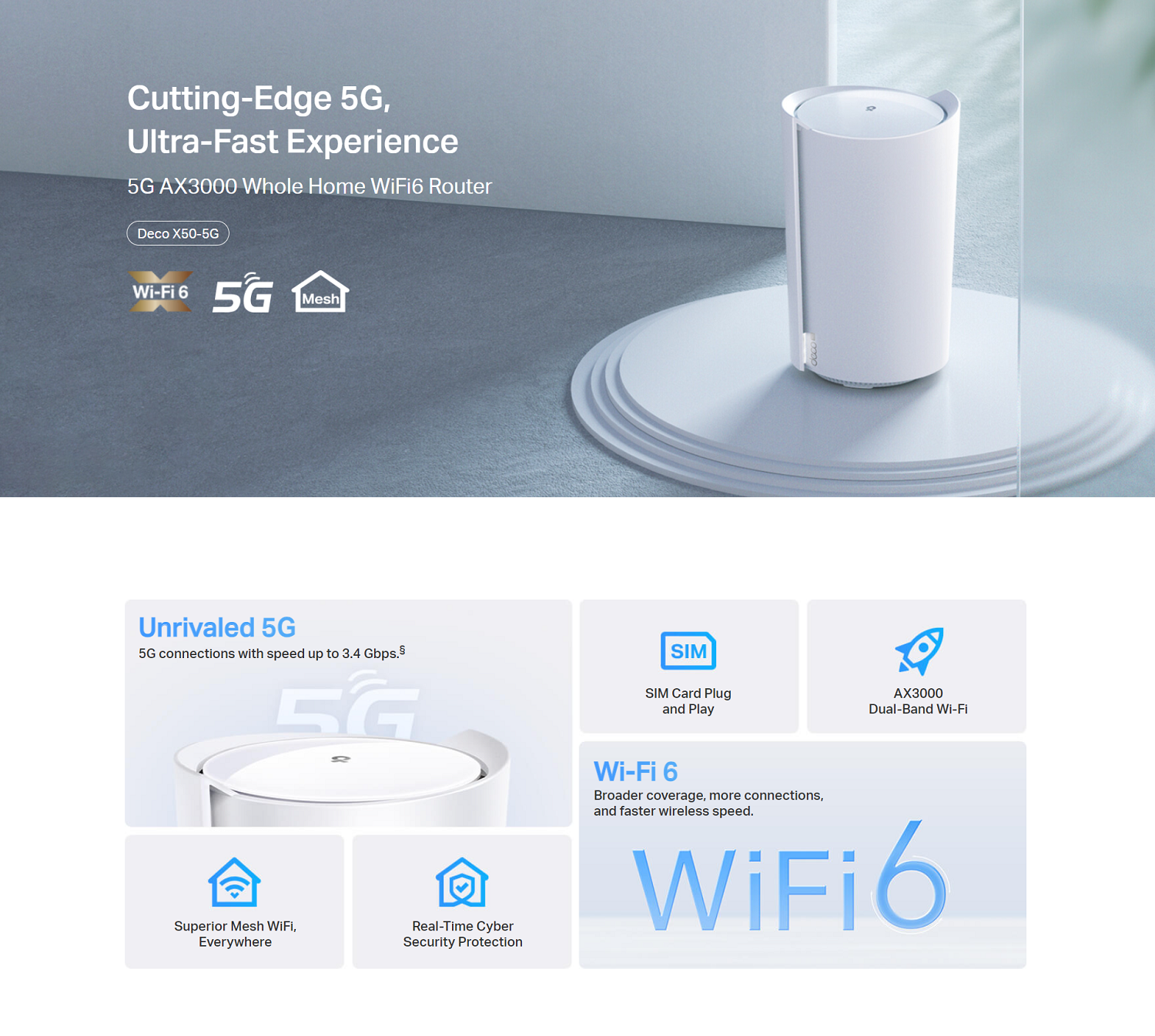 TP-LINK DECO X50 / DECO X50-4G / DECO X50-5G AX3000 DUAL BAND WHOLE ...