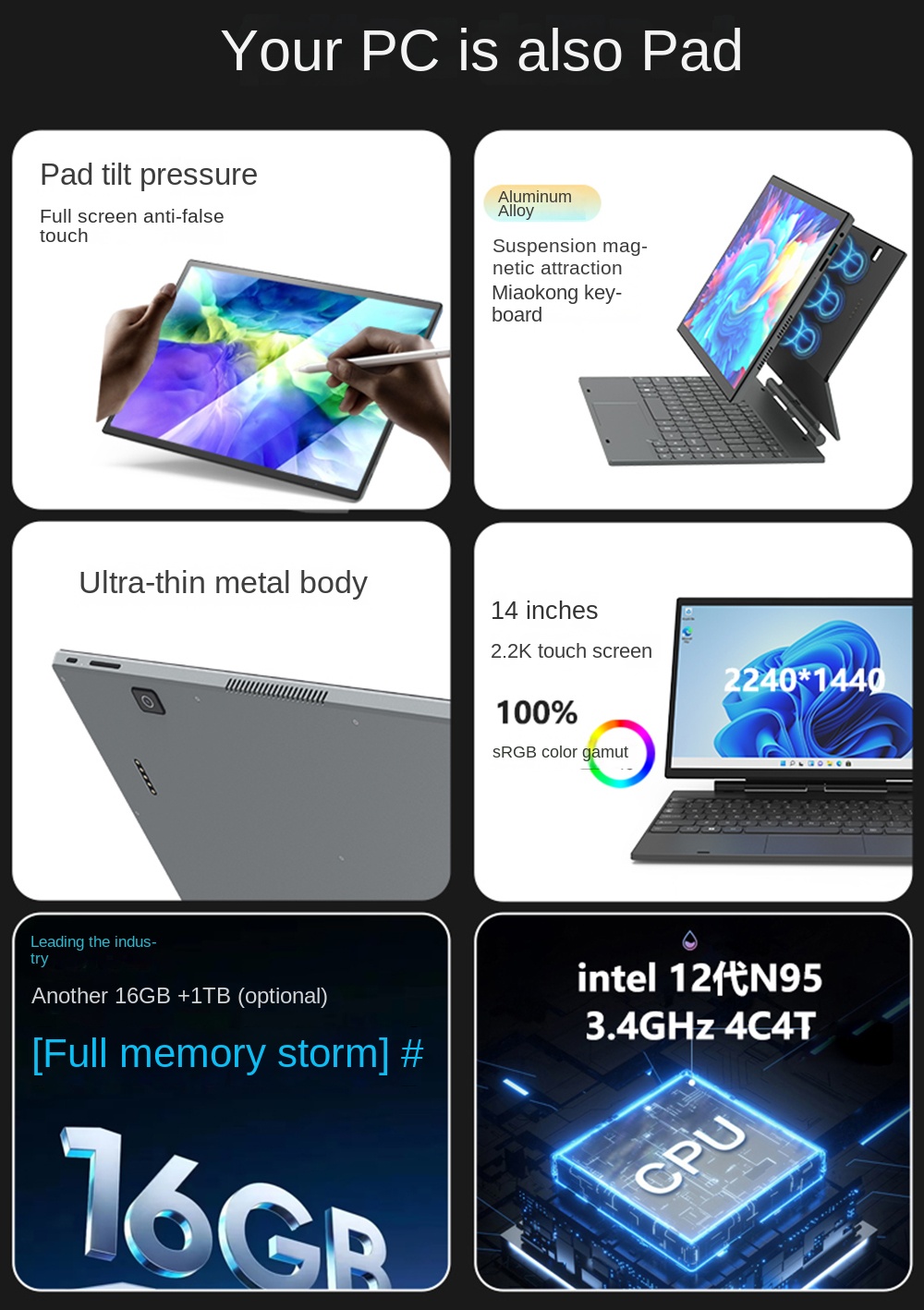 2026 ORE WP1 14" Win Pad Tablet Laptop 32GB DDR4 RAM 2TB SSD HDMI WiFi ...