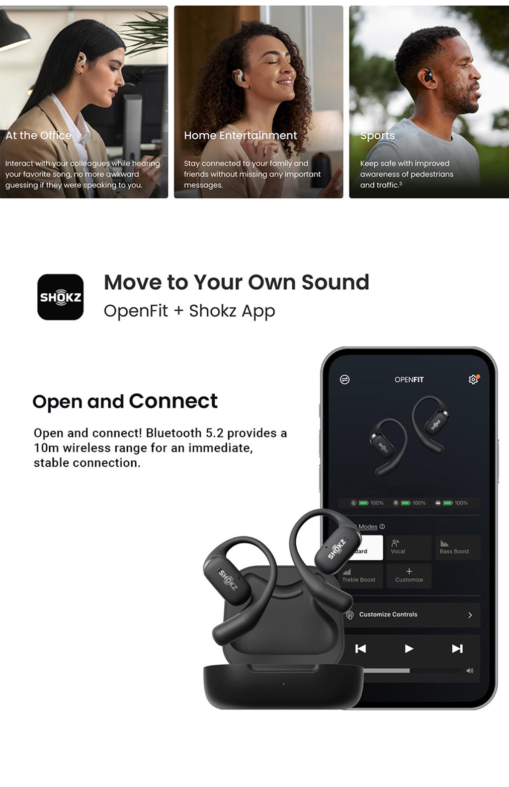 SHOKZ OpenFit Premium Open Ear Bone Conduction True Wireless Bluetooth Fashion Series Clip On ...