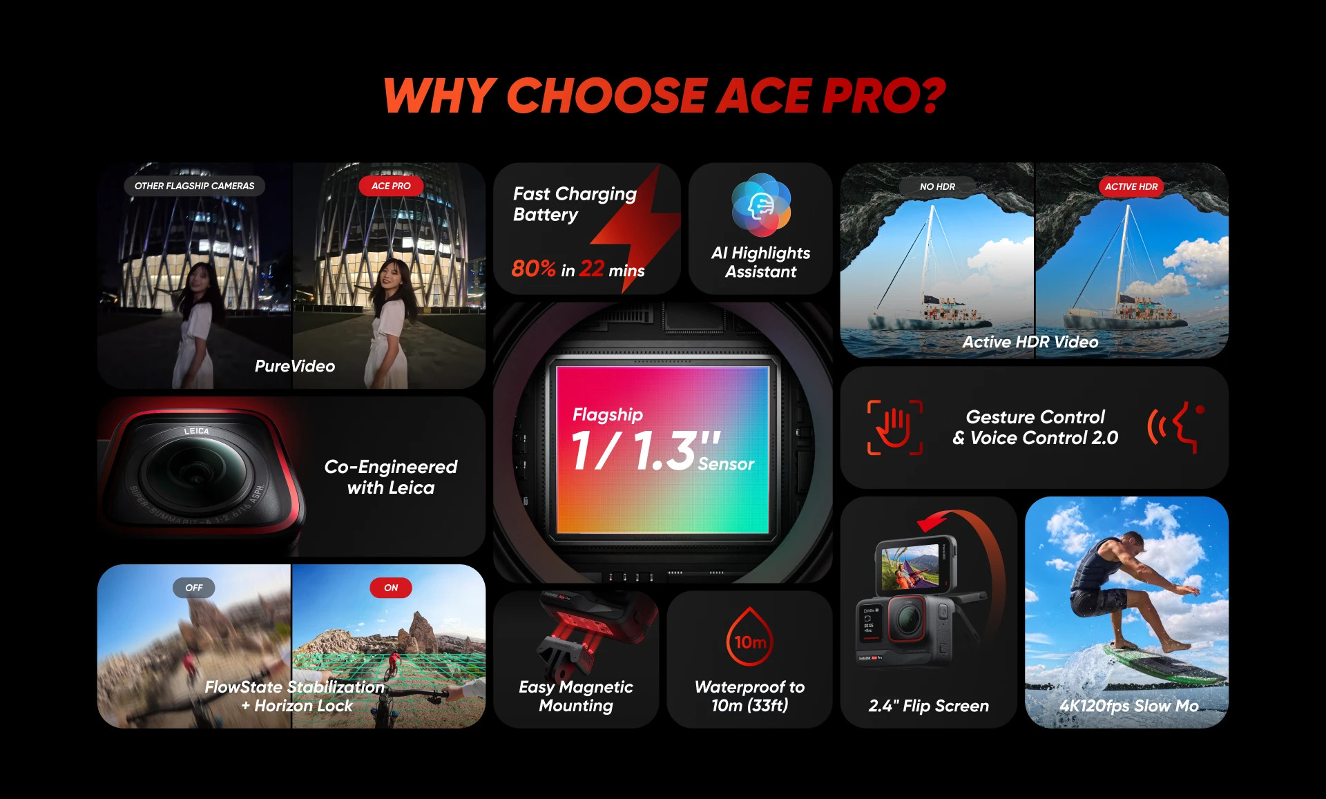 Insta360 Ace / Ace Pro/Ace Pro 2 Capture Action Smarter | Shopee Malaysia