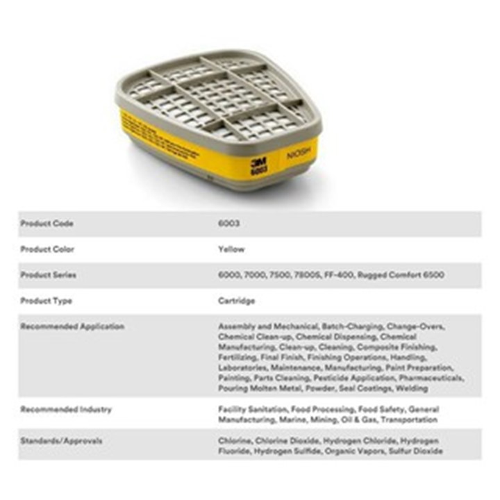 3M VAPOR CARTRIDGE 6051 6057 6059 REPLACED 6001 6003 6006 3M GAS MASK ...