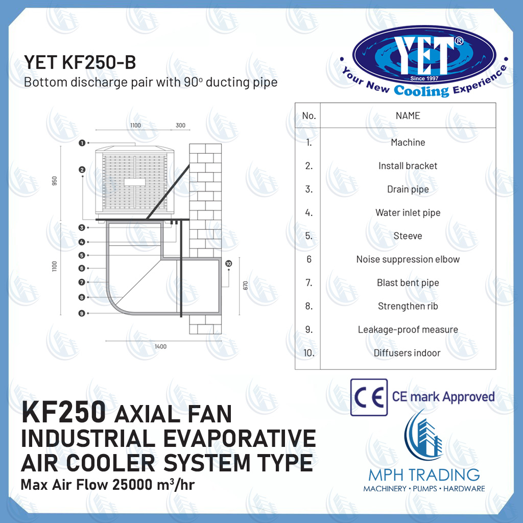 YET KF250 Axial Fan Industrial Evaporative Air Cooler System Type ...