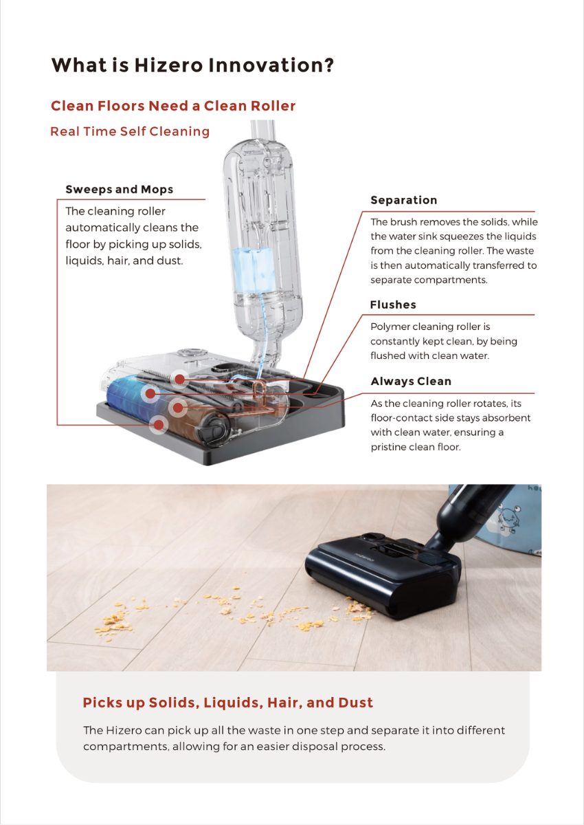 HIZERO F100 Cordless Wet & Dry Vacuum Mop 3-in-1 Smart Floor Cleaner ...