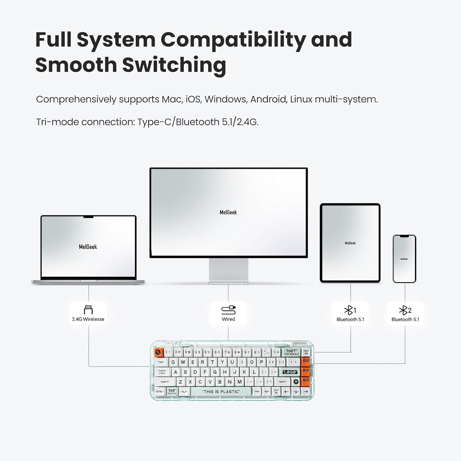 MelGeek Mojo68 Plastic Transparent 65% Compact 68-Key Fully-Assembled ...