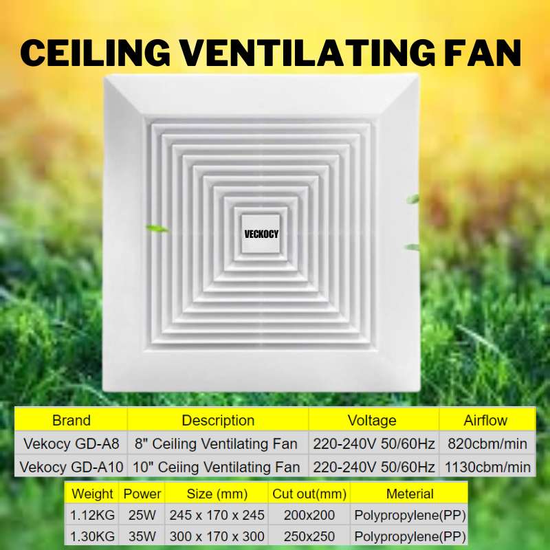 Exhaust Fan Ventilation Fan Wall Ceiling Type 8'' 10'' 12'' Vekocy ...