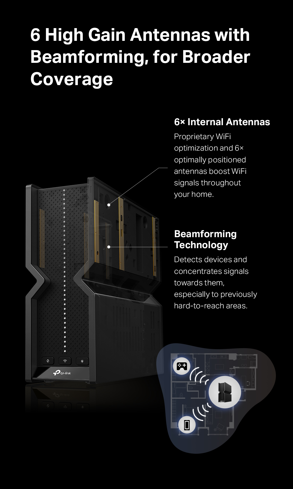 TP-Link Archer BE550 WiFi 7 BE9300 Tri-Band 5x 2.5G Ports Router with ...