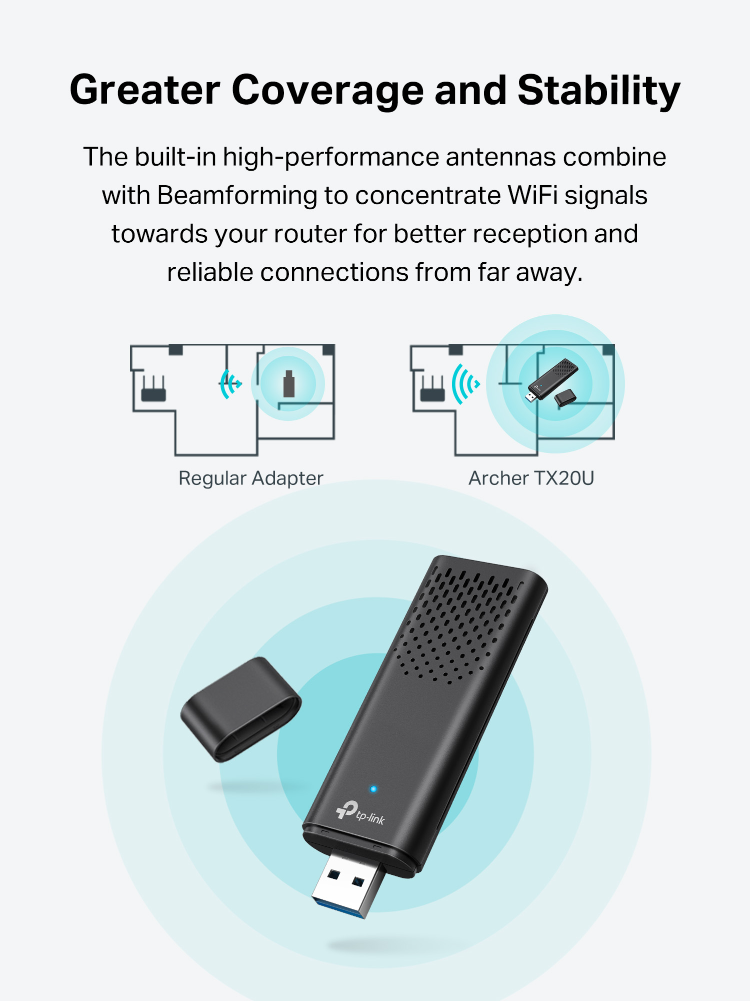 TP-Link AX1800 Dual Band Wi-Fi 6 Wireless USB 3.0 Adapter Archer TX20U ...