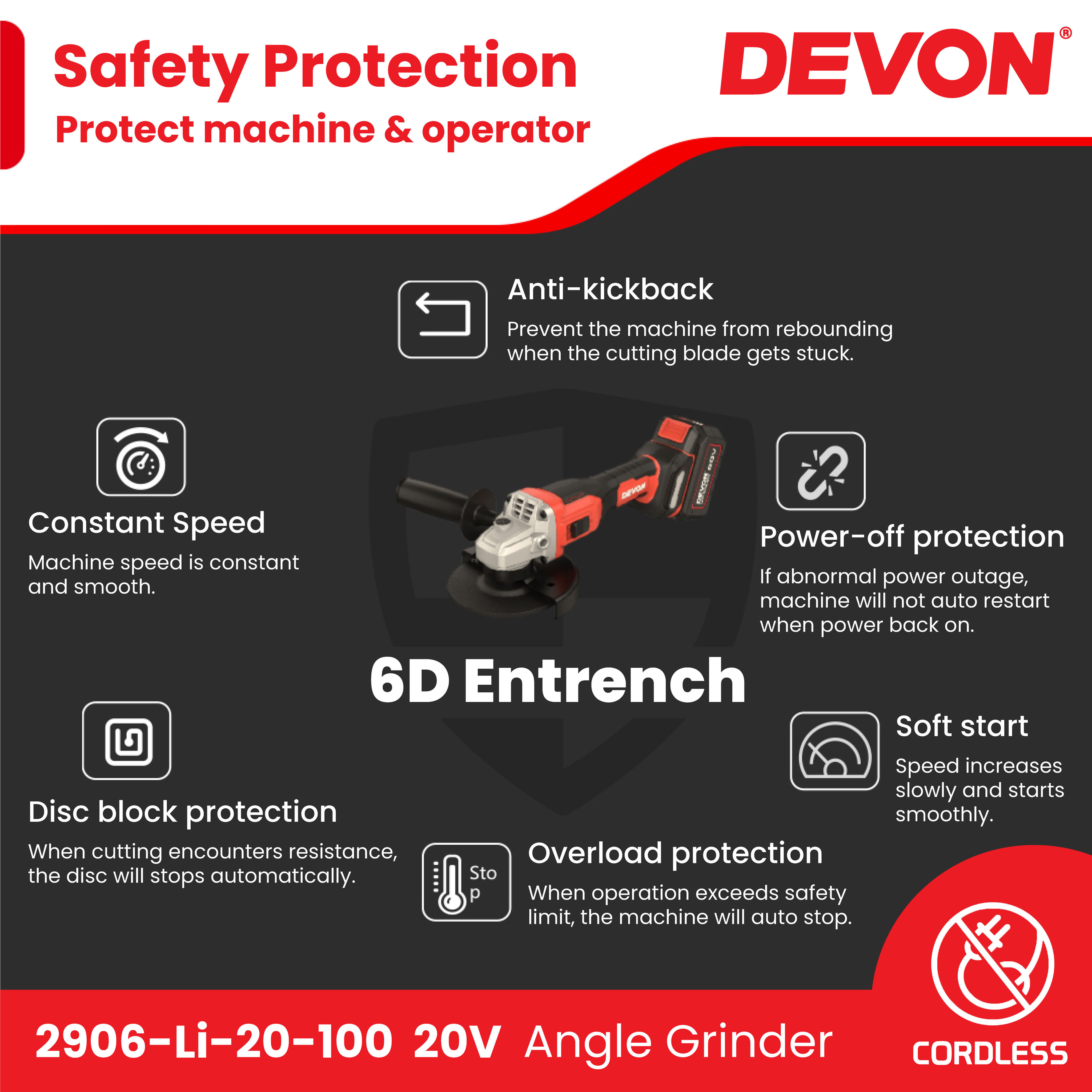 DEVON 2906-Li-20-100 20V Lithium-Ion Brushless Cordless 10000rpm Angle ...